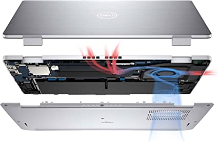 Dell 7430 Laptop • The Tech World Guru